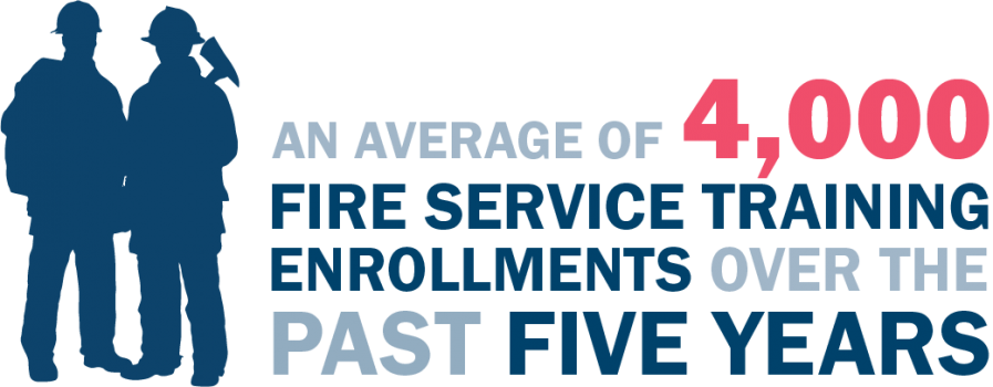 Fire Service Training | Idaho Division of Career Technical Education